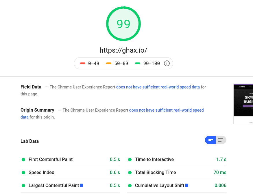 Google Core Web Vitals: How Page Experience Will Impact SEO